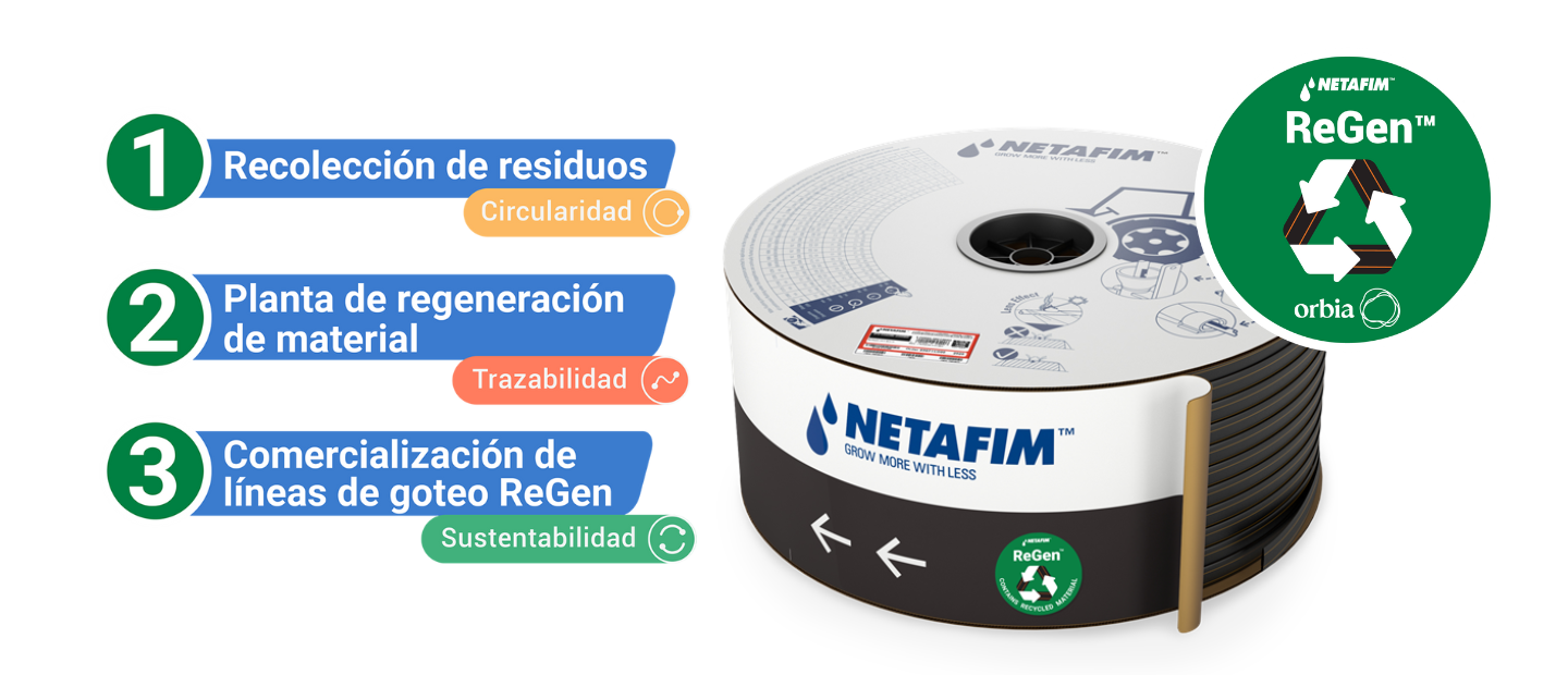 Streamline X ReGen - Netafim